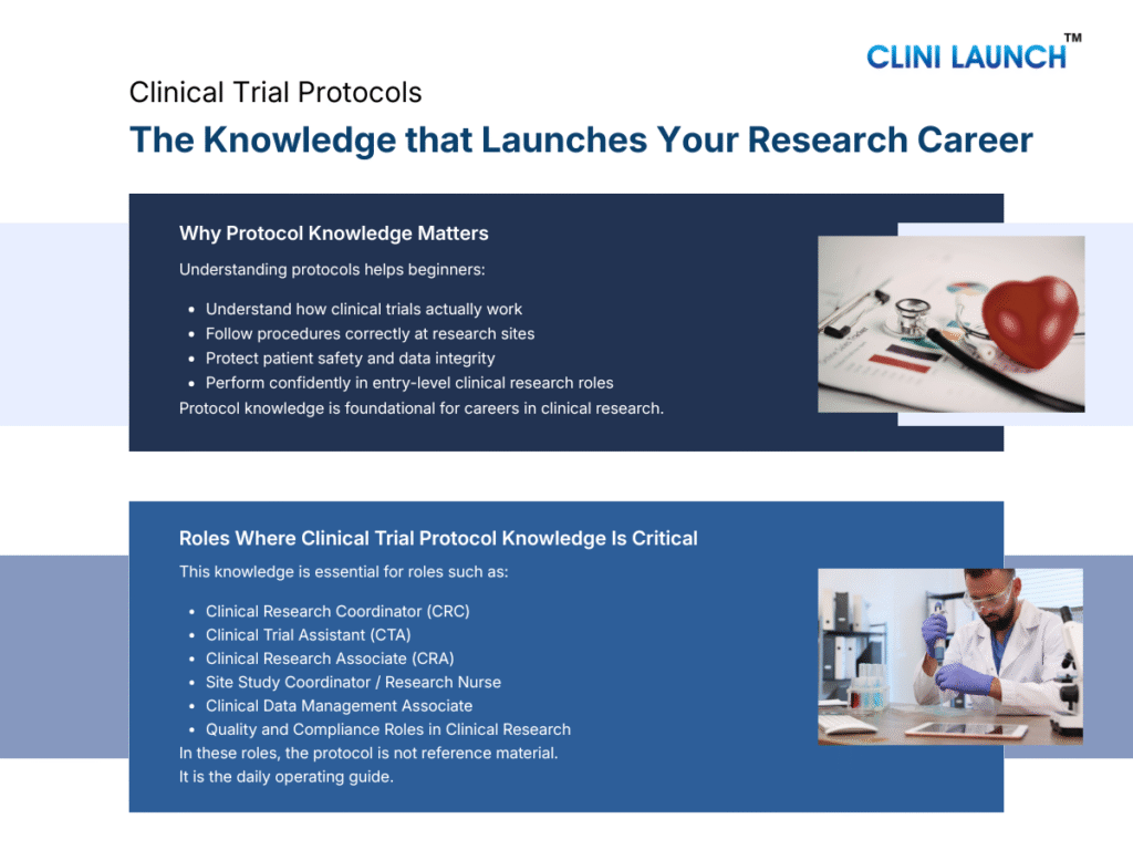 Clinical Trial Protocol: Purpose, Structure & Importance